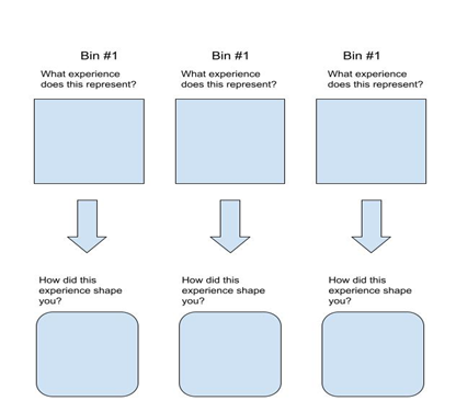 Different Experiences, Different Perspectives - Providence Children's ...